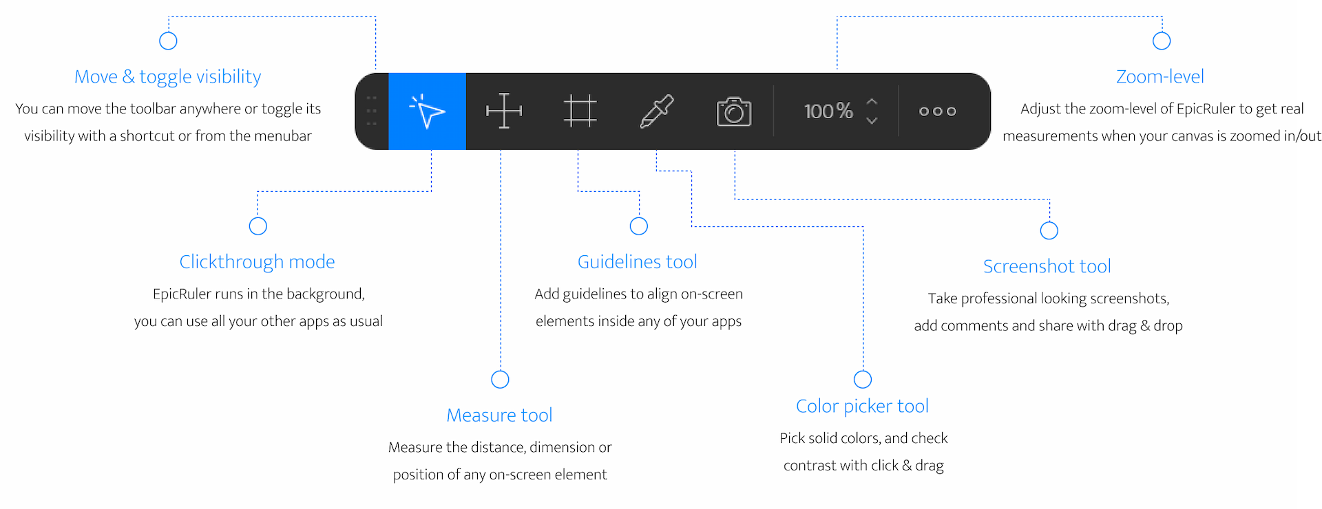 Measure. Align. Pick. - EpicRuler